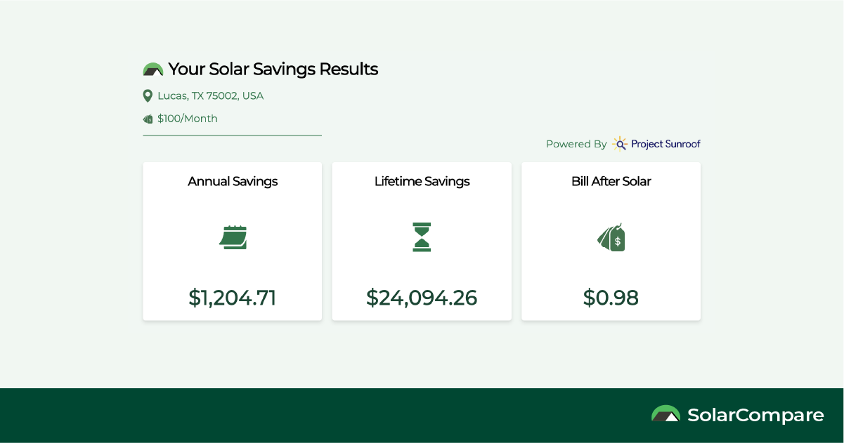 Solar Savings Estimate - Online Solar Panel Cost Calculator